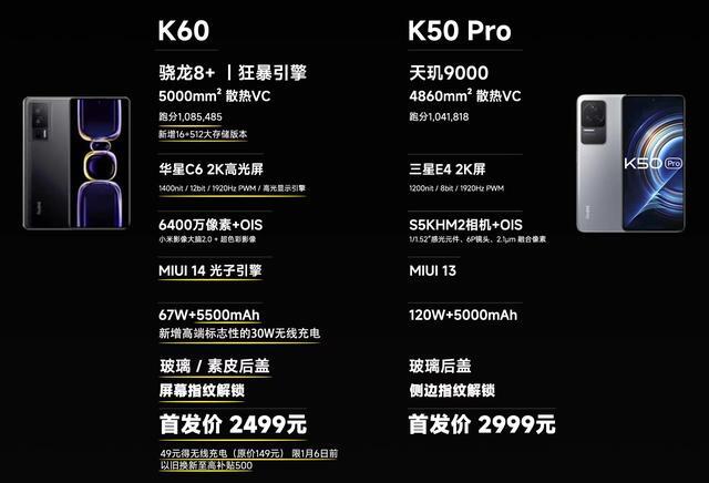 K50 Pro，K60对比，配置全面解析，一文看懂提升在哪里 - 伊人小筑